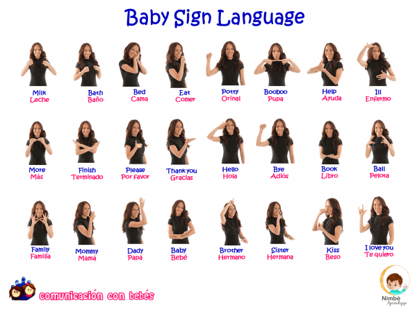 Póster "My first signs" - Tu guía Montessori. Miriam Escacena