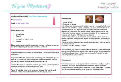 10 consejos sobre cómo hacer presentaciones de actividades y materiales ...