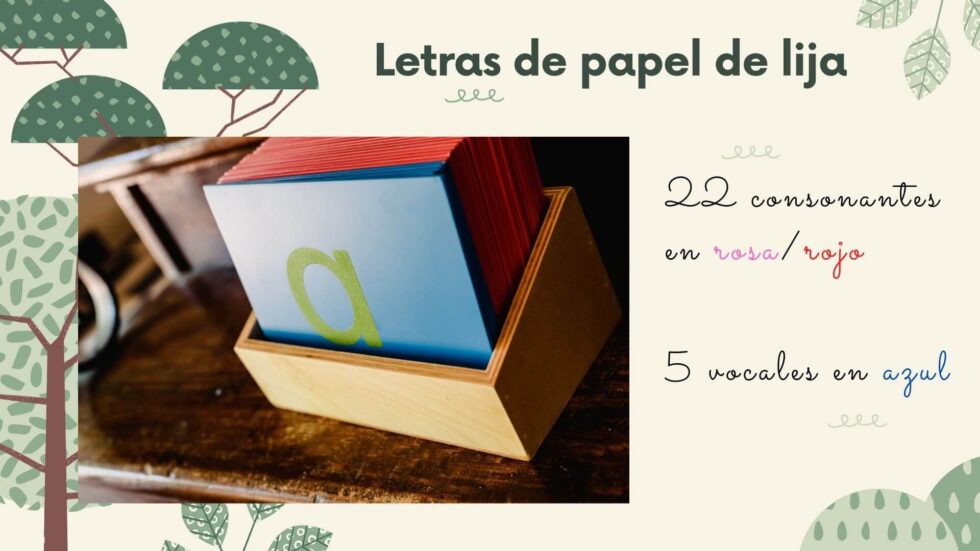 El camino a la lectura a través de la escritura en casa | Tu guía ...